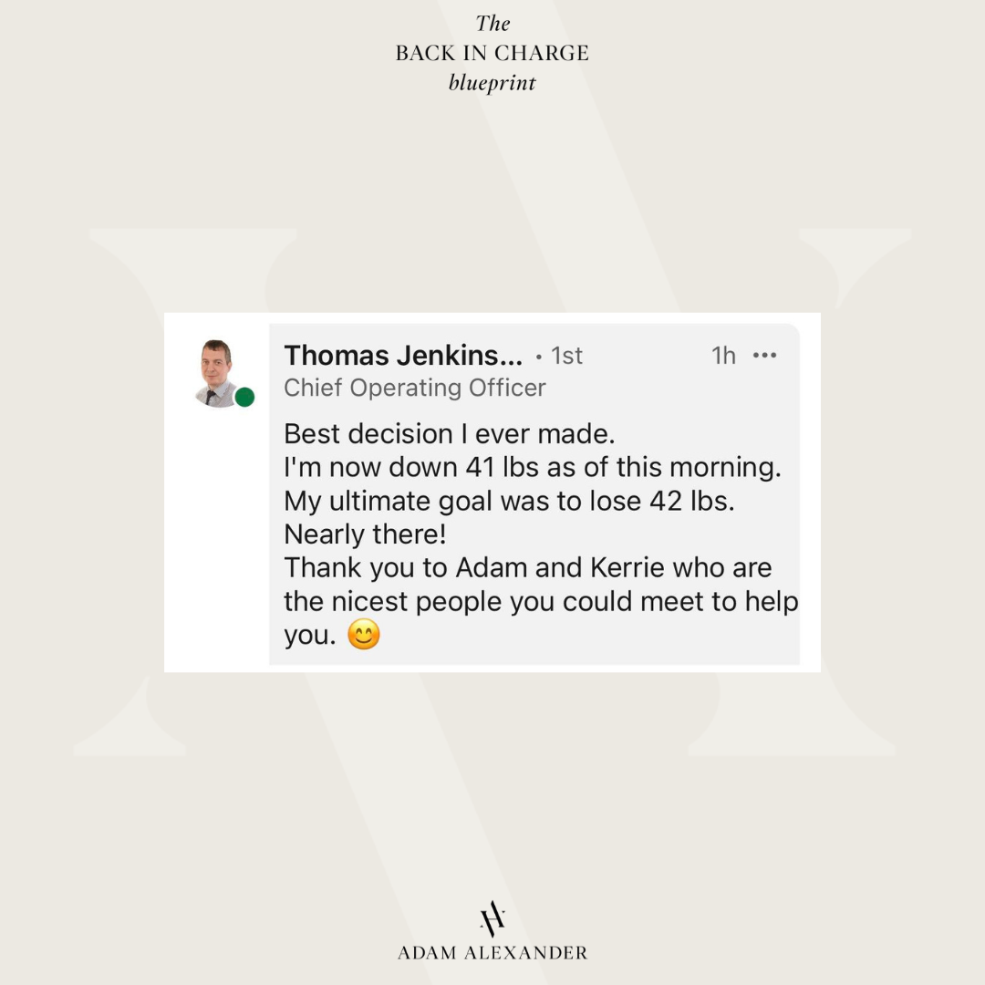 Pre Strategy Call – Back In Charge Blueprint